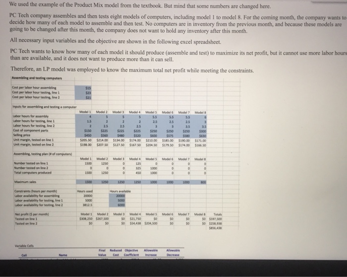 Solved We used the example of the Product Mix model from the | Chegg.com