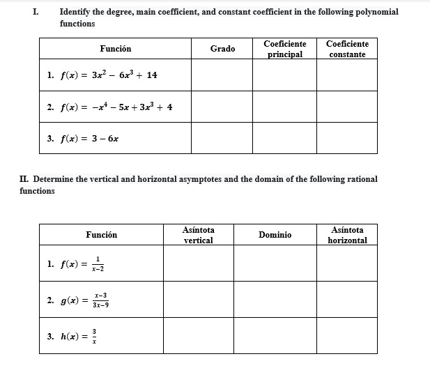 Solved I. Identify the degree, main coefficient, and | Chegg.com