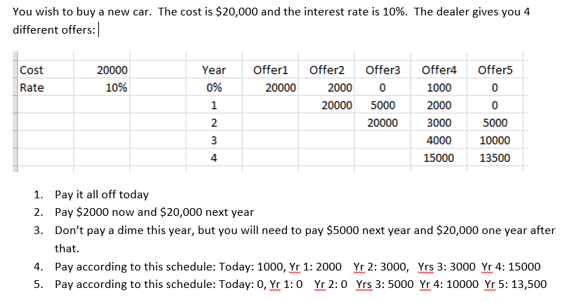 Solved Which deal should you take? Show a quantitative | Chegg.com