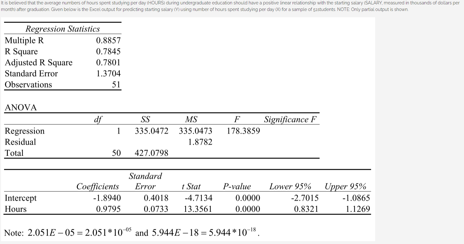 Referring to Scenario 4, what is the predicted value | Chegg.com