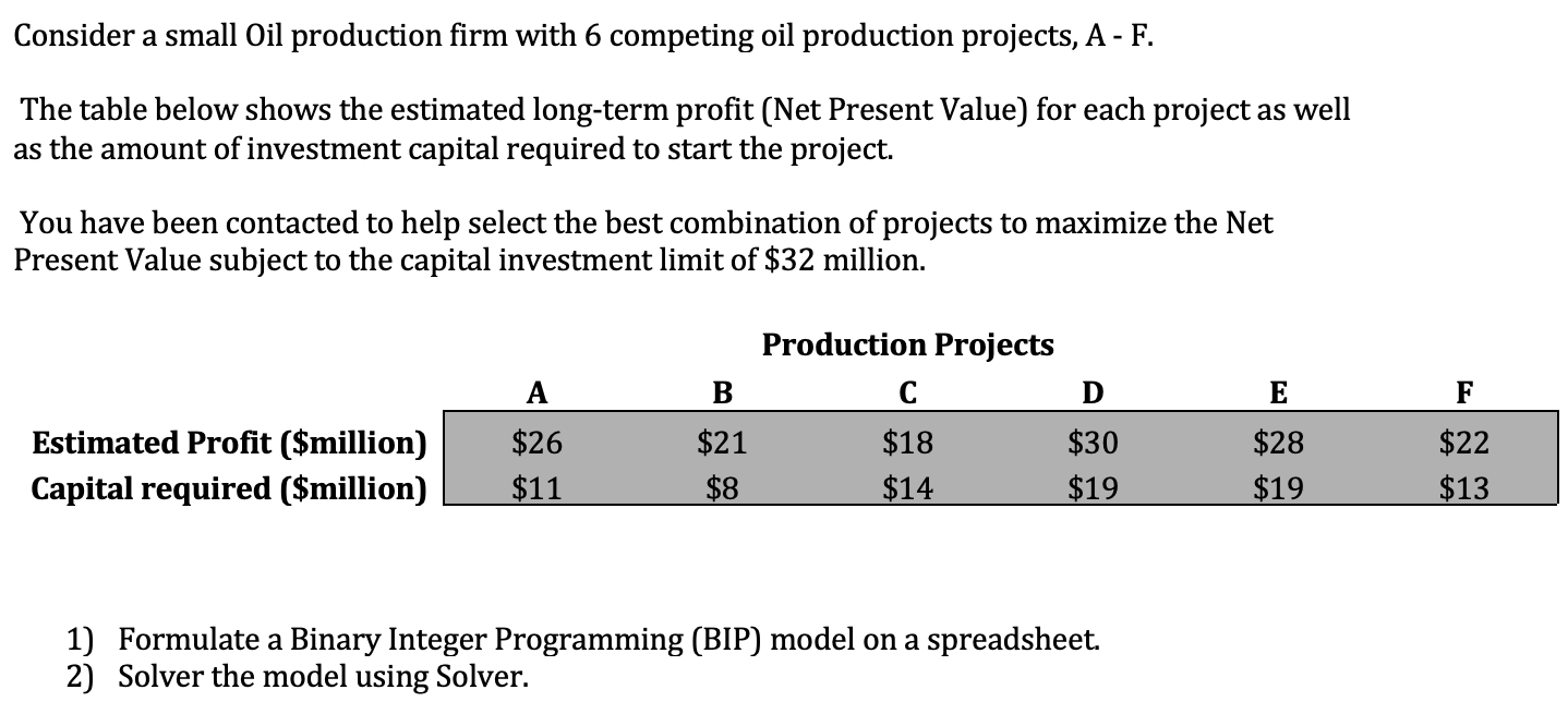 Solved Consider a small Oil production firm with 6 competing | Chegg.com
