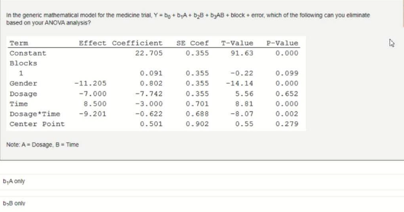 Solved In the generic mathematical model for the medicine | Chegg.com
