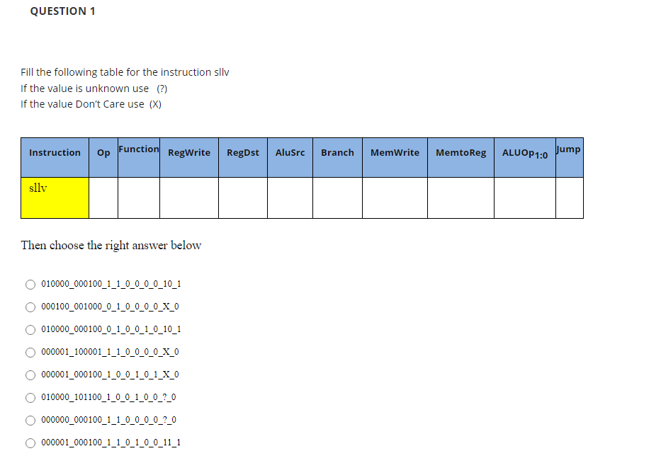 Solved QUESTION 1 Fill the following table for the | Chegg.com