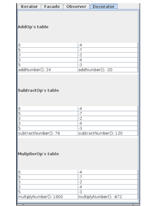 Solved Please Help with java code!!! Templates for each | Chegg.com