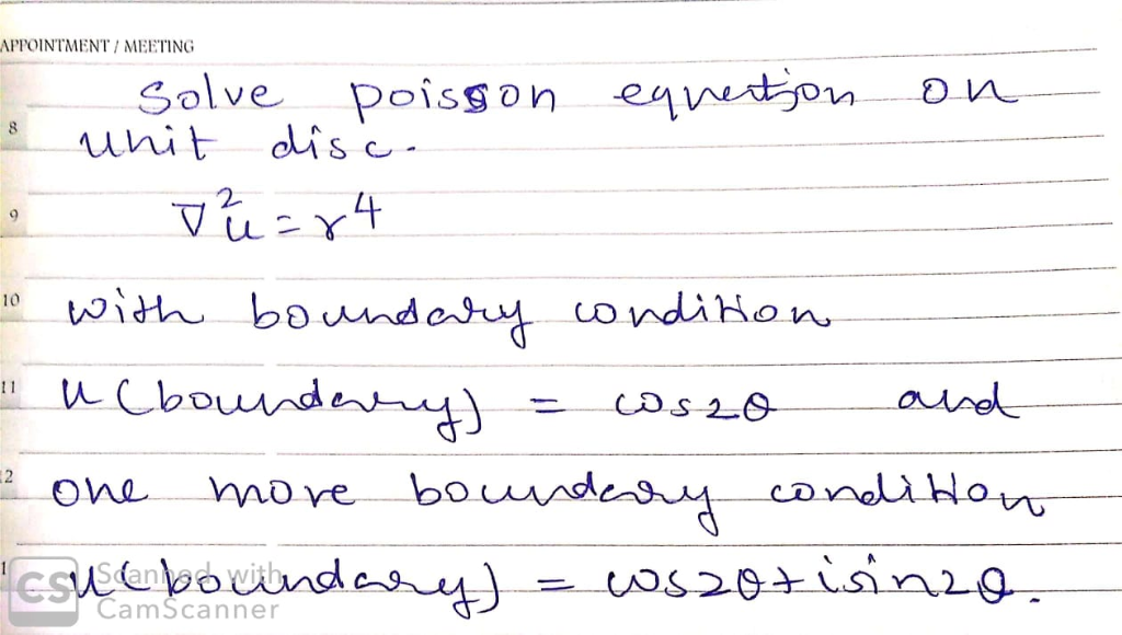Solved solve poisson equation on a unit disc for below given | Chegg.com