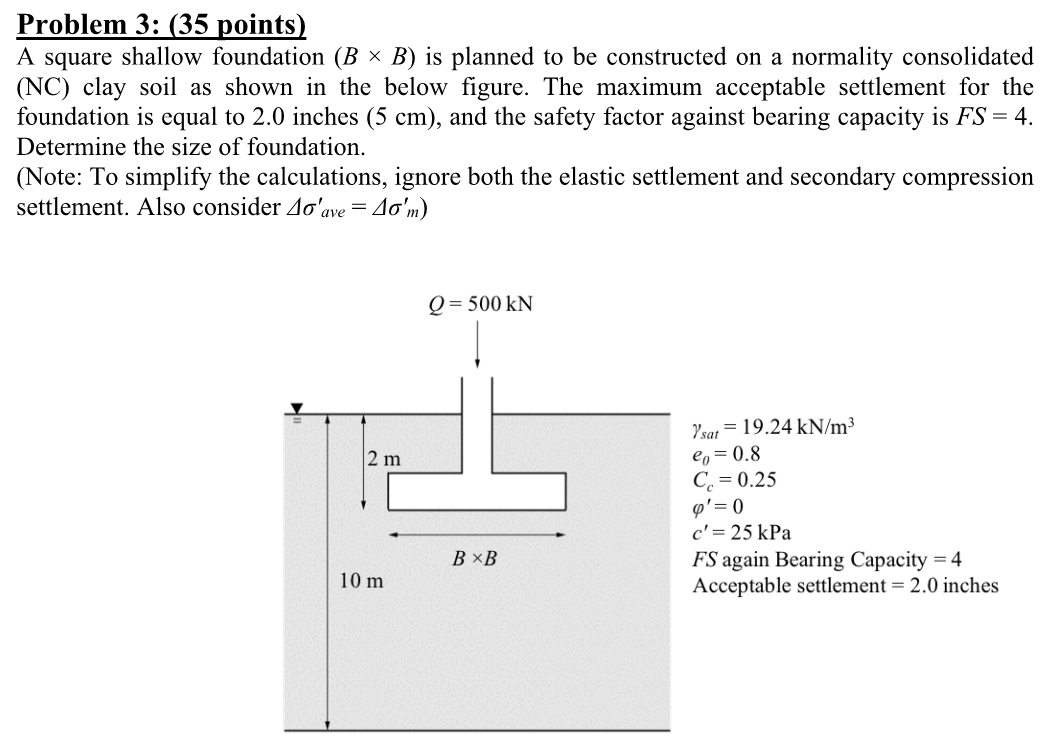 Solved Problem 3: (35 points) A square shallow foundation | Chegg.com