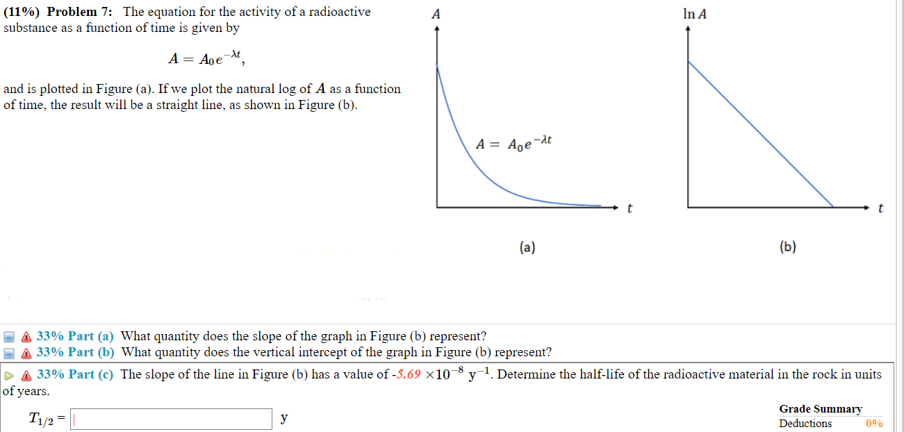 Solved А In A (11%) Problem 7: The equation for the activity | Chegg.com