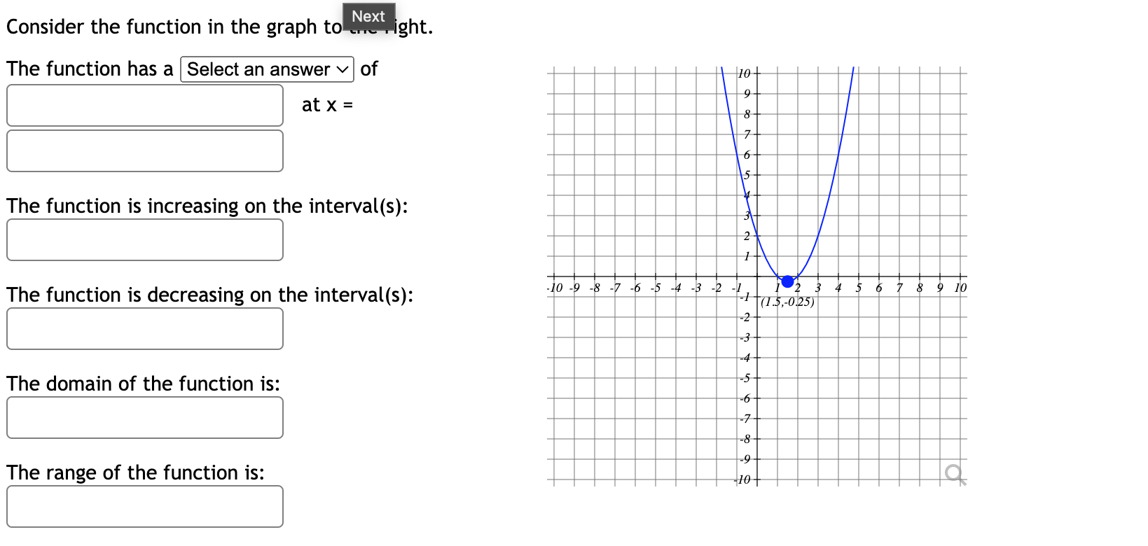 Solved Consider the function in the graph to Next ight.The | Chegg.com