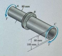 Solved The shaft shown in the adjacent figure consists of | Chegg.com