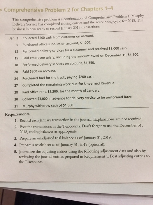 Comprehensive Problem 2 For Chapters 1 4 Is Chegg
