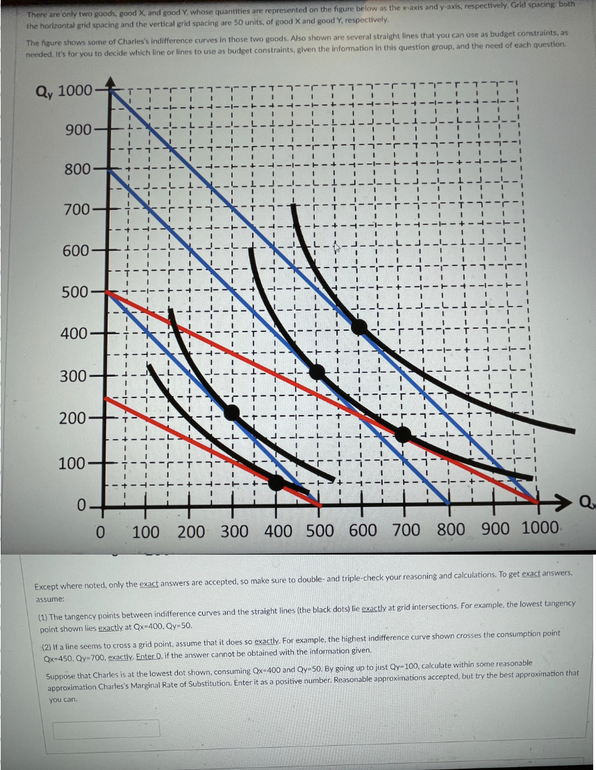 Solved the horizontal grid spacing and the ver tical grid | Chegg.com