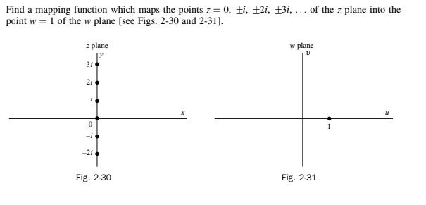 Solved Find a mapping function which maps the points \\( | Chegg.com