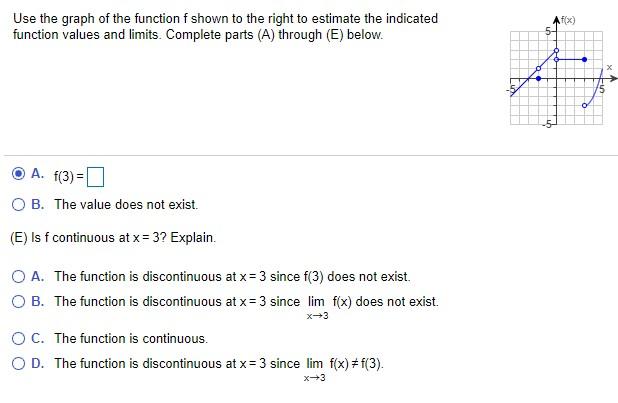 Solved f(x) Use the graph of the function f shown to the | Chegg.com