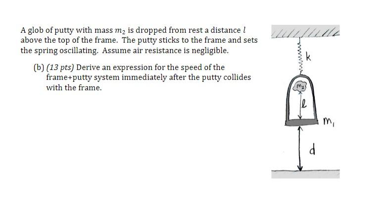 Solved Problem 3 ( 34 points total) A massless spring with | Chegg.com