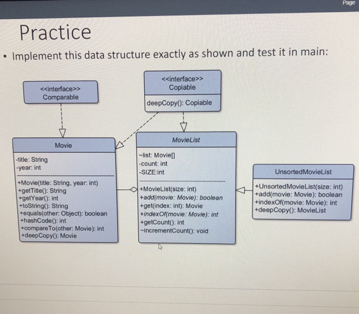 Solved Page Practice Implement this data structure exactly | Chegg.com