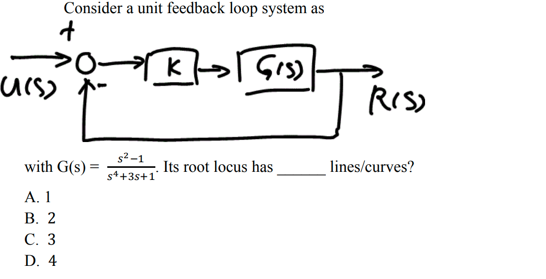 Solved Consider a unit feedback loop system as with | Chegg.com
