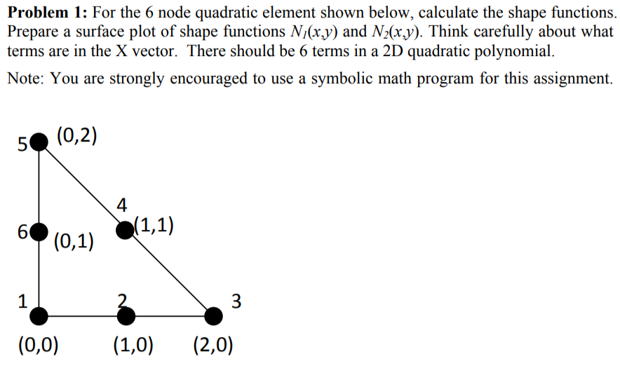 Problem 1: For the 6 node quadratic element shown | Chegg.com