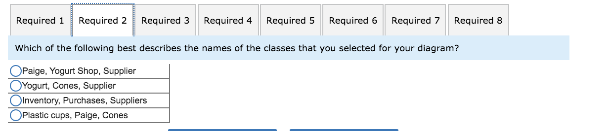 Solved Identify the classes and associations in the | Chegg.com
