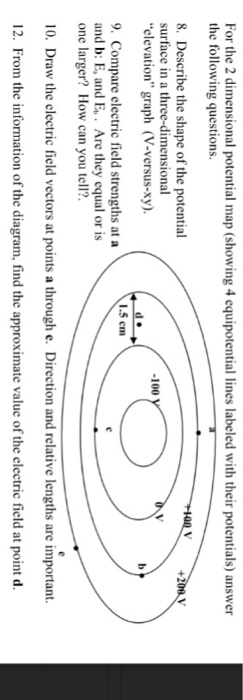 Solved For the 2 dimensional potential map (showing 4 | Chegg.com