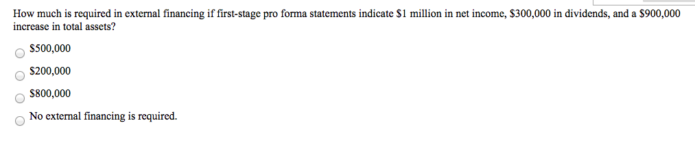 Solved How much is required in external financing if | Chegg.com