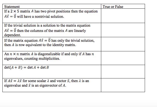 Solved True or False Statement If a 2 x 5 matrix A has two | Chegg.com
