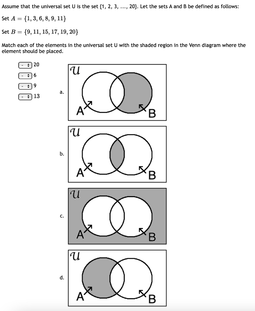 Solved Assume that the universal set U is the set {1, 2, 3, | Chegg.com