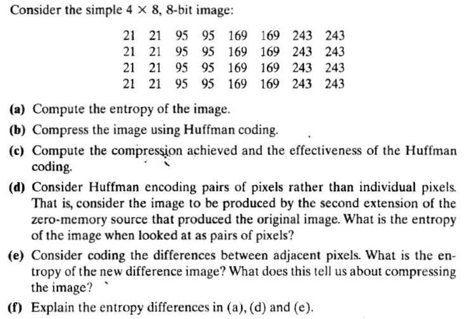 Solved Consider the simple 4 X 8, 8-bit image: 21 21 95 95 | Chegg.com