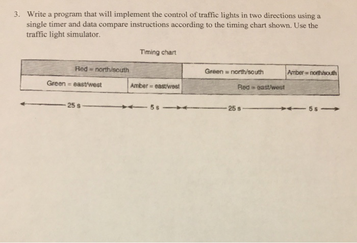 Write a program that will implement the control of | Chegg.com
