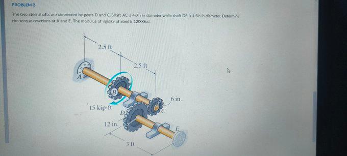Solved PROBLEM 2 The two steel shafts are connected by gears | Chegg.com