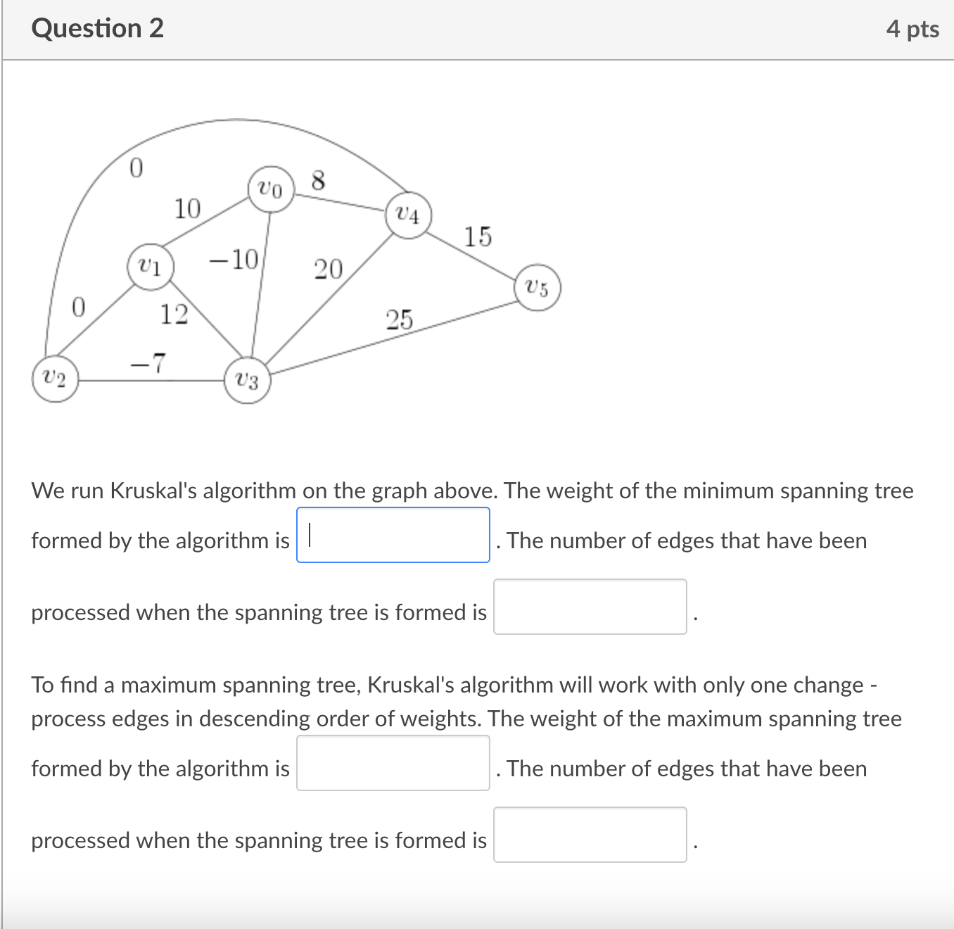 Solved Question 2We run Kruskal's algorithm on the graph | Chegg.com