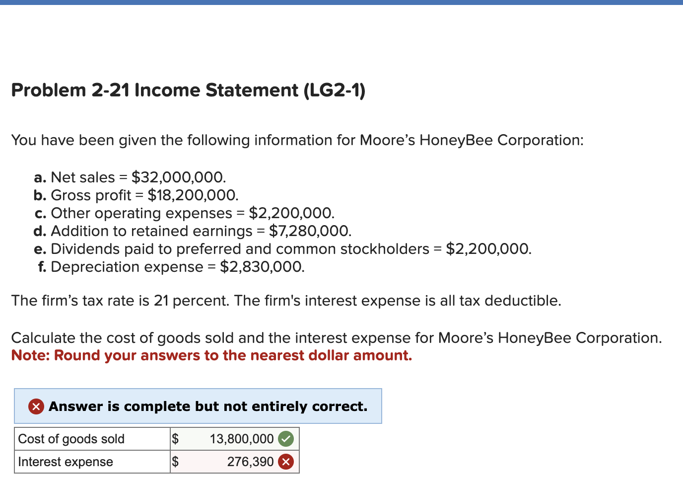 Solved Problem 2-21 ﻿Income Statement (LG2-1)You have been | Chegg.com