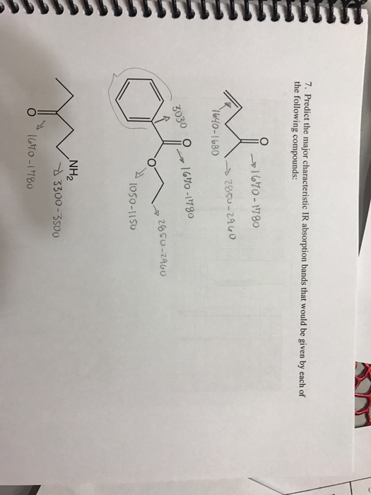 Solved Predict the major characteristic IR absorption bands | Chegg.com