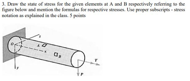 Solved 3. Draw the state of stress for the given elements at | Chegg.com
