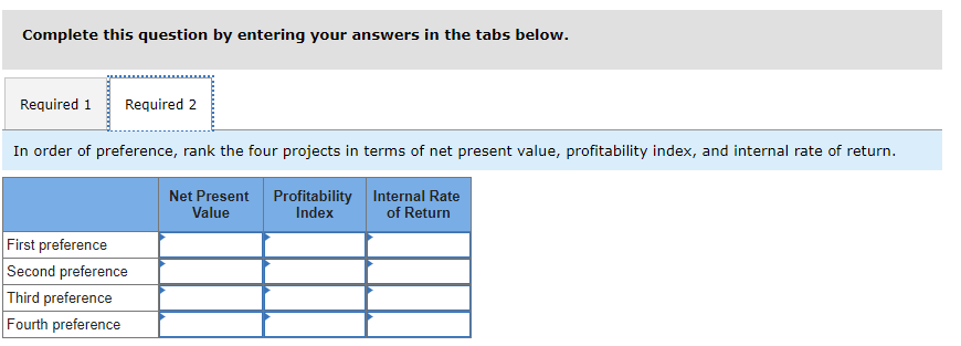 Solved Exercise 14-11 (Algo) Preference Ranking of | Chegg.com