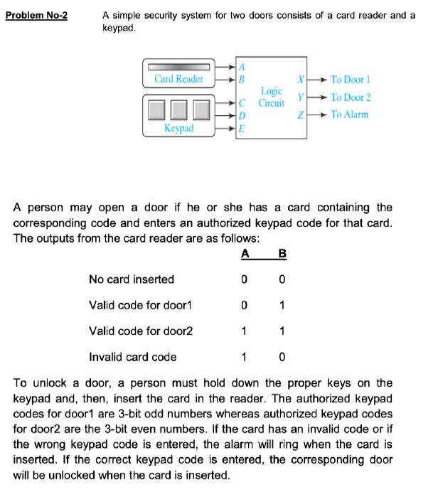 Solved Problem No-2 A simple security system for two doors | Chegg.com