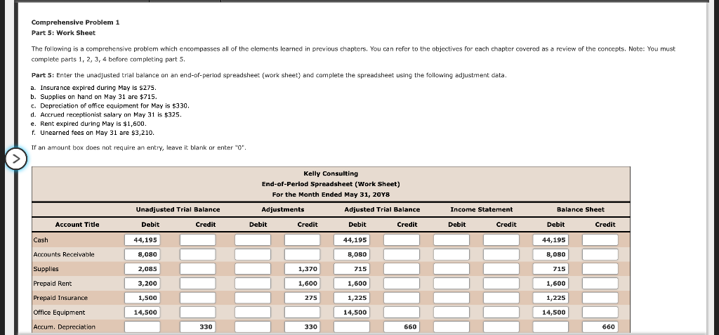 Solved Comprehensive Problem 1 Part 1: The following is a | Chegg.com