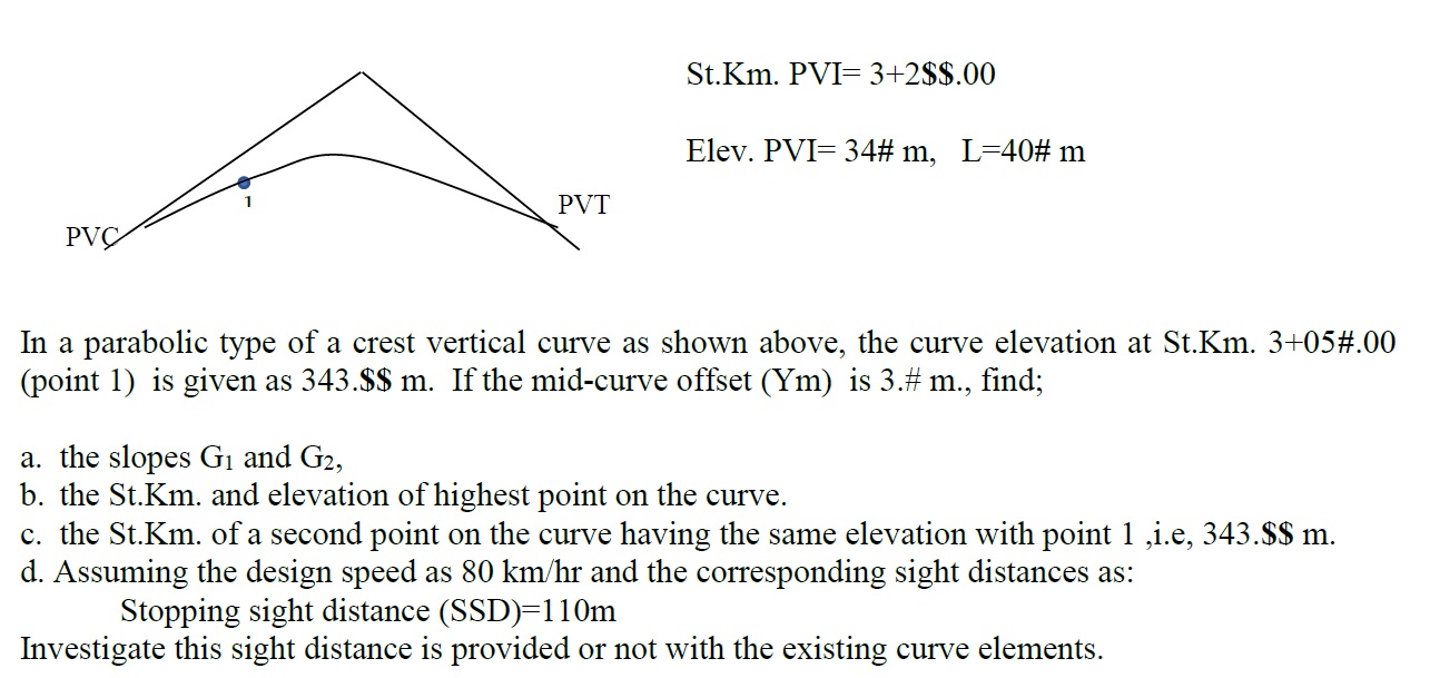 Solved St.Km. PVI =3+2$.00 Elev. PVI =34# m, L=40# m In a | Chegg.com