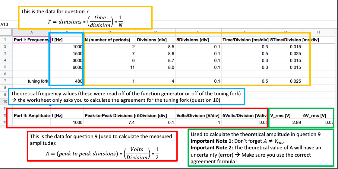 Really need help with the data analysis section. Not | Chegg.com