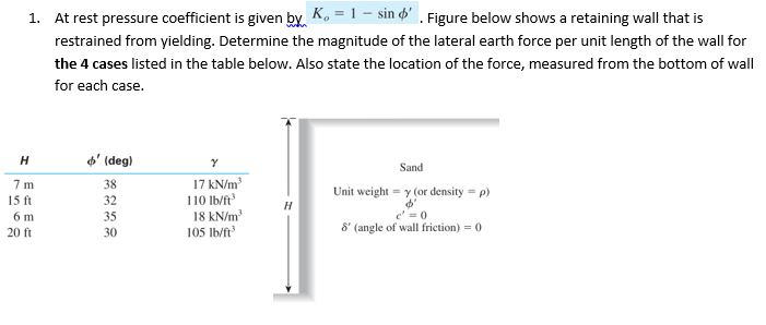 Solved 1. At rest pressure coefficient is given by Ko -in | Chegg.com