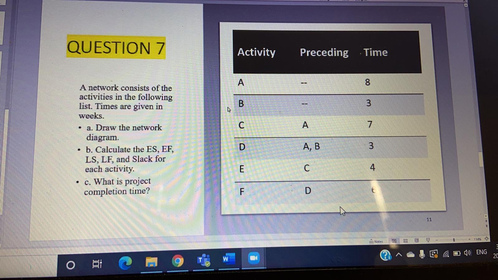Solved QUESTION 7 Activity Preceding Time A 8 B 3 C с А 7 A | Chegg.com