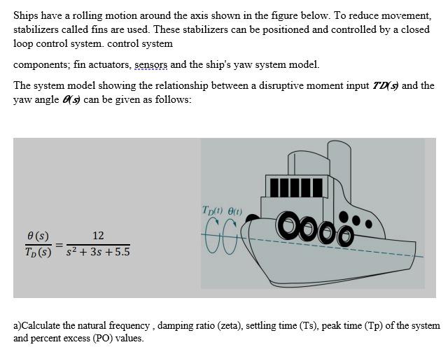 Solved Ships have a rolling motion around the axis shown in | Chegg.com