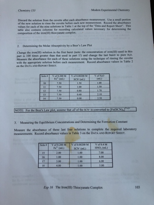 Solved The Iron(IIl) Thiocyanate Complex DATA AND REPORT | Chegg.com