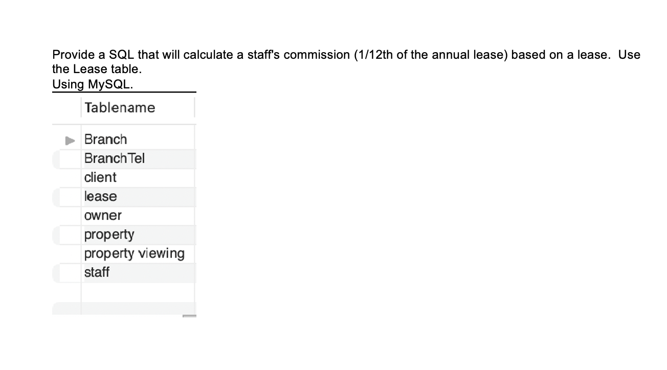 Solved Provide a SQL that will calculate a staff's | Chegg.com