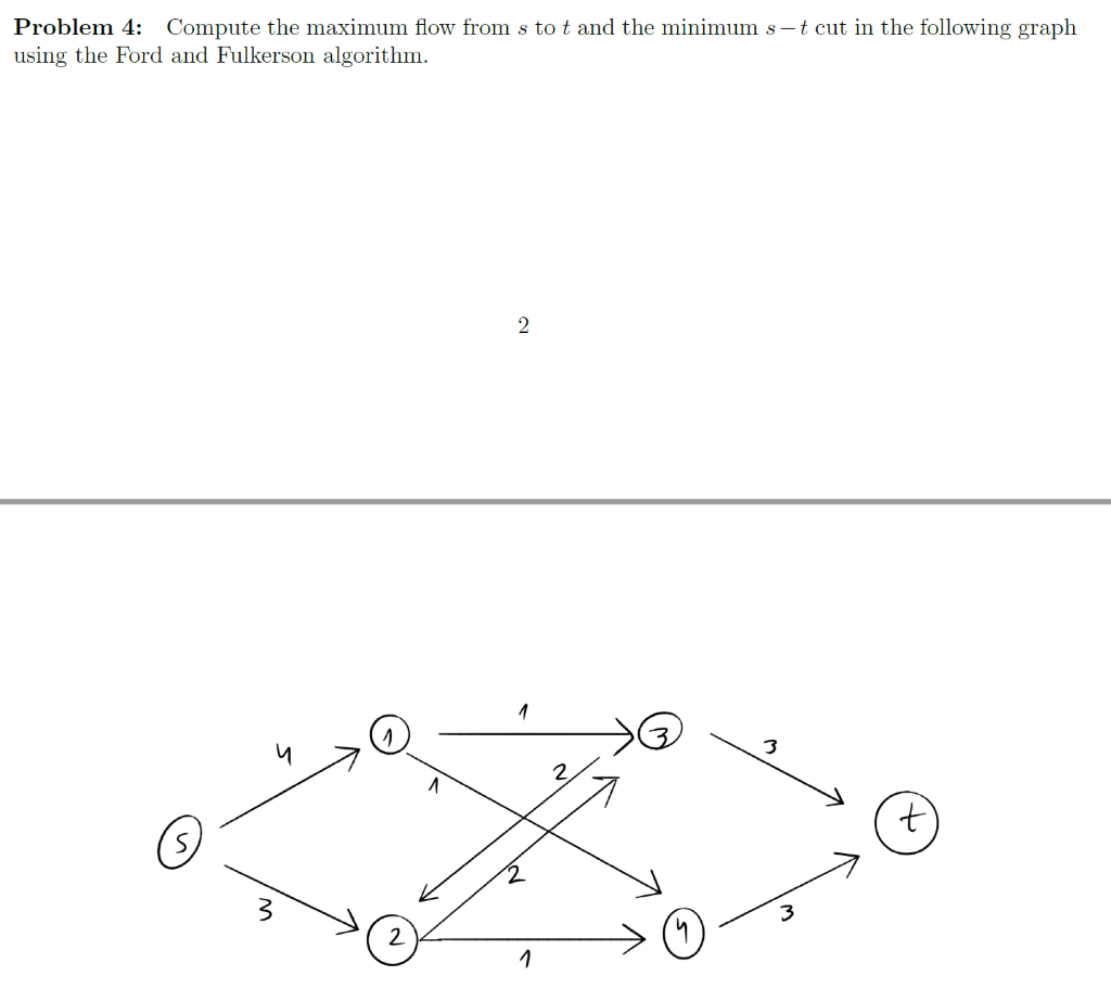 Solved Problem 4 Compute The Maximum Flow From S To T And
