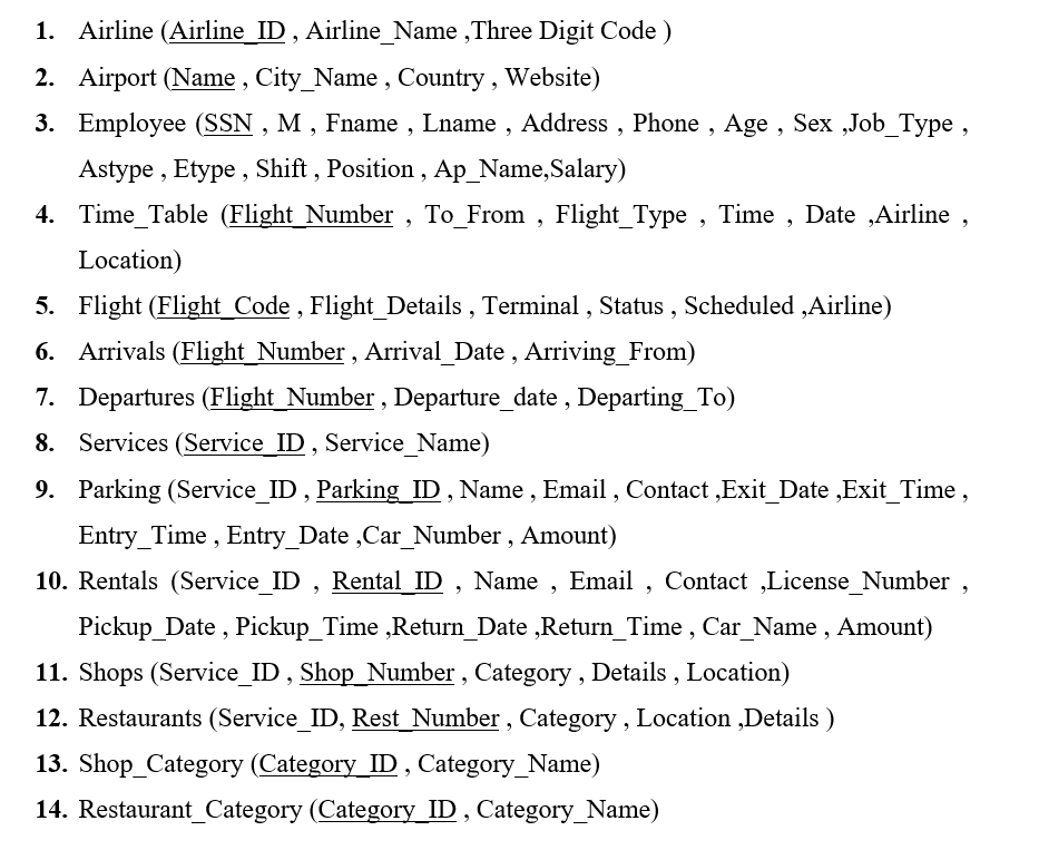 Solved 1. Airline (Airline_ID, Airline_Name, Three Digit | Chegg.com