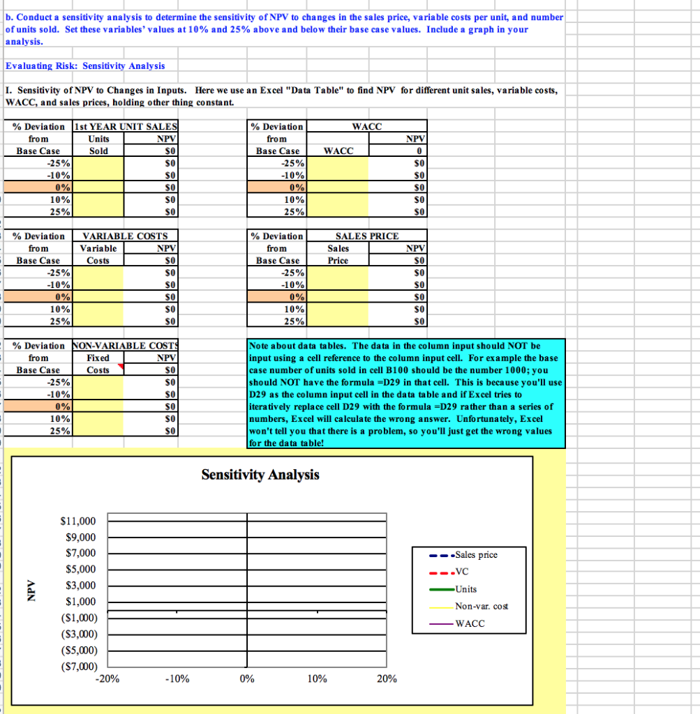 Solved AutoSave U Capital Budgeting Assignment FNCE 301 Chegg solved-autosave-u-capital-budgeting-assignment-fnce-301-chegg