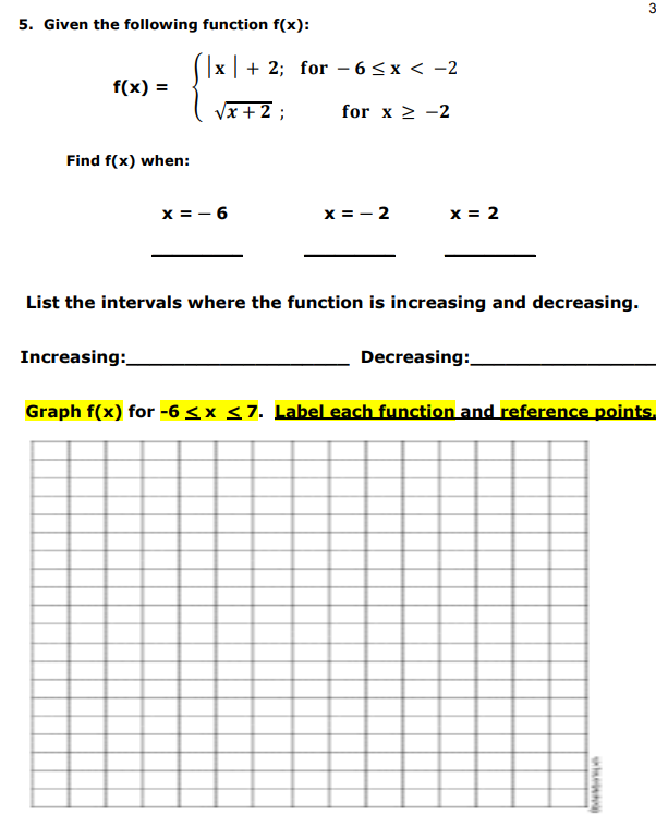 Solved Given the following function f(x) | Chegg.com