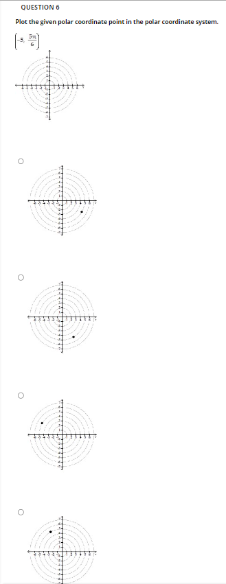 Solved Plot the given polar coordinate point in the polar | Chegg.com