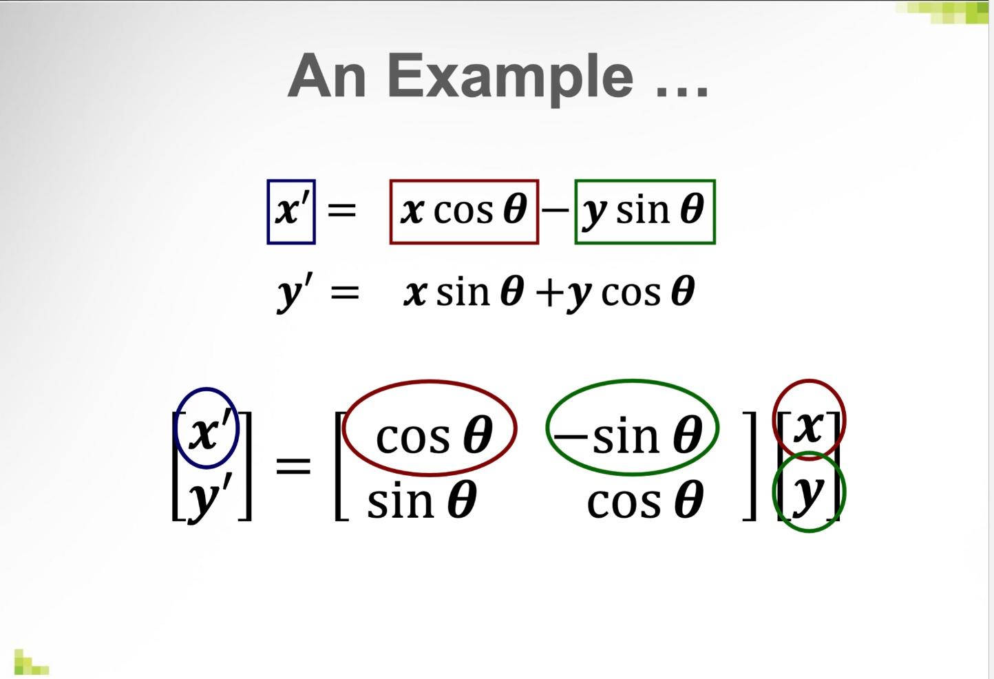 Solved Implement And Test The Below 3d Rotation Matrix In 