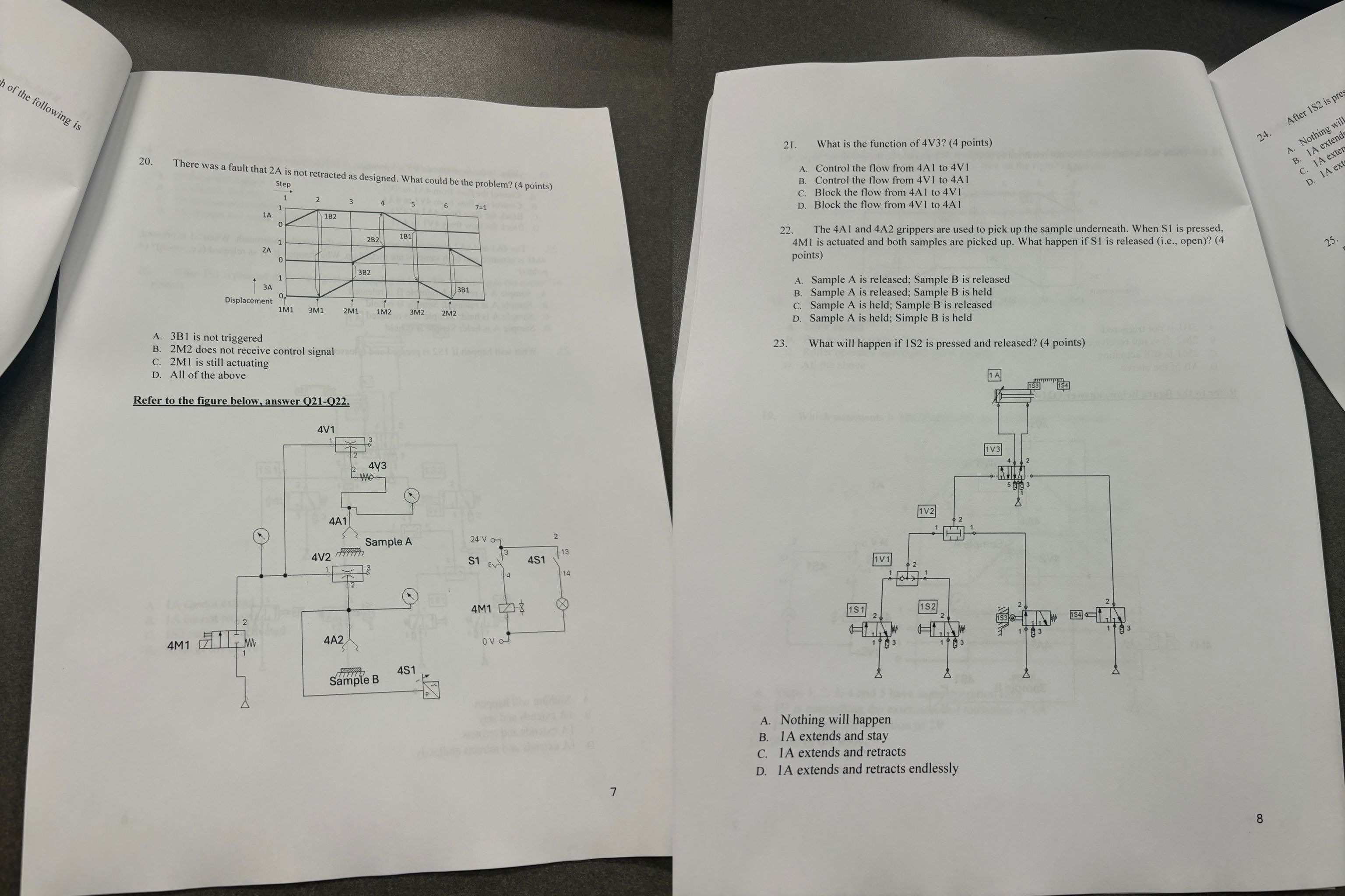 Solved What is the function of 4 ﻿V 3 ? ( 4 ﻿points)A. | Chegg.com